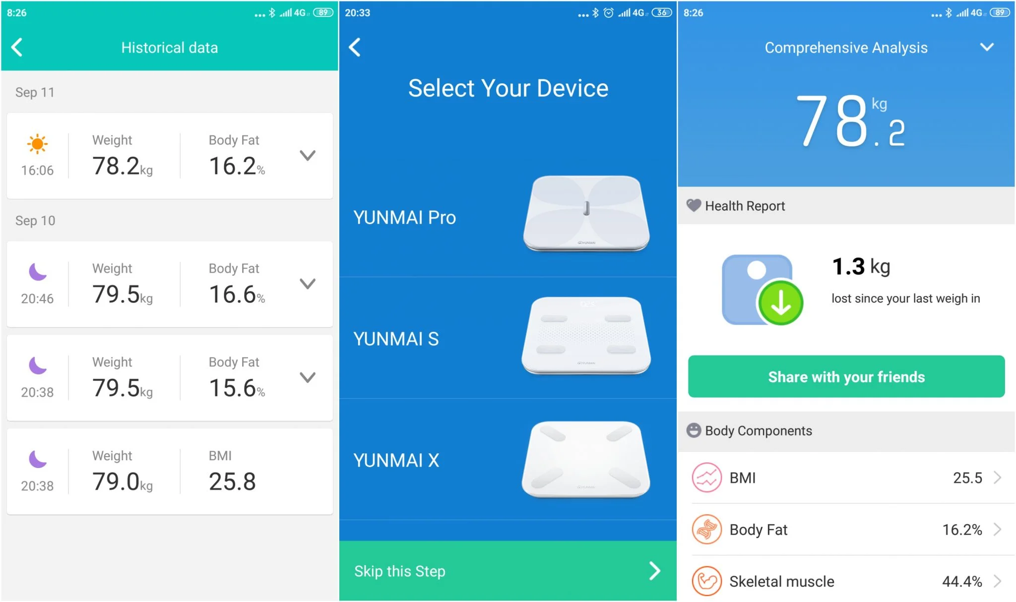 Xiaomi Yunmai Mini 2 okosmérleg teszt