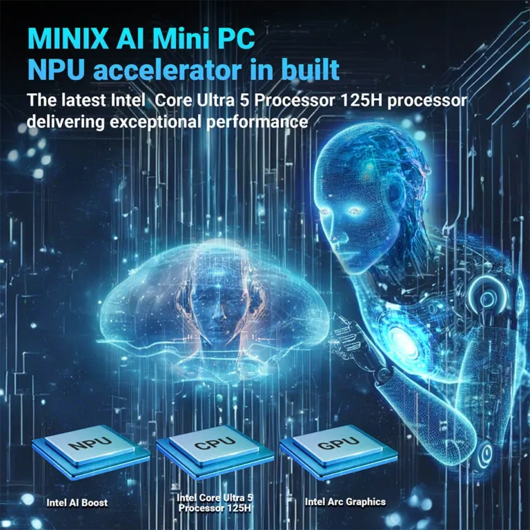 MINIX Elite EU512-AI: mini PC kompromisszumok nélkül