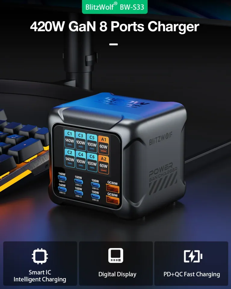 Elég volt a káoszból, itt a BlitzWolf BW-S33 töltőállomás