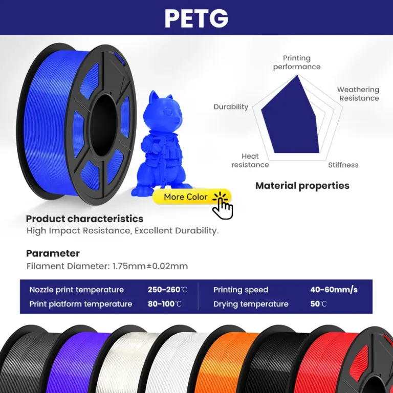 A filament, ami nem szívat meg: JAYO 9-es PETG szett
